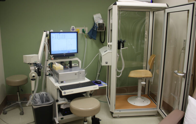 Pulmonary Function Test | Pulmonary Function Test Cost- Sunrise ...